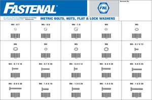 1400Piece Zinc Grade 8.8 Metric Bolt, Nut, Washer Assortment | Fastenal